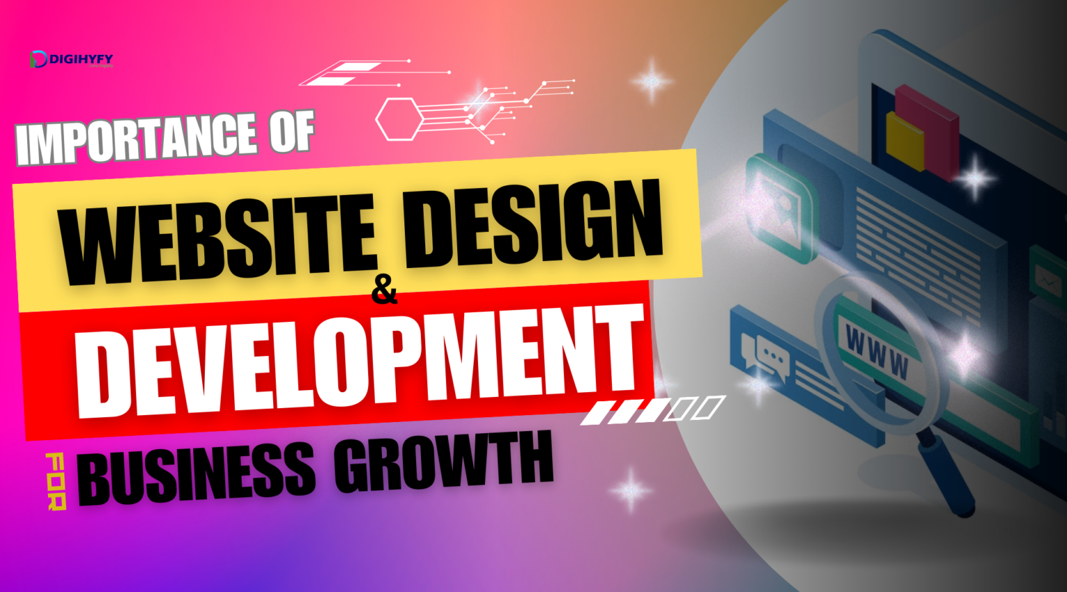 Importance of web design and development for business growth